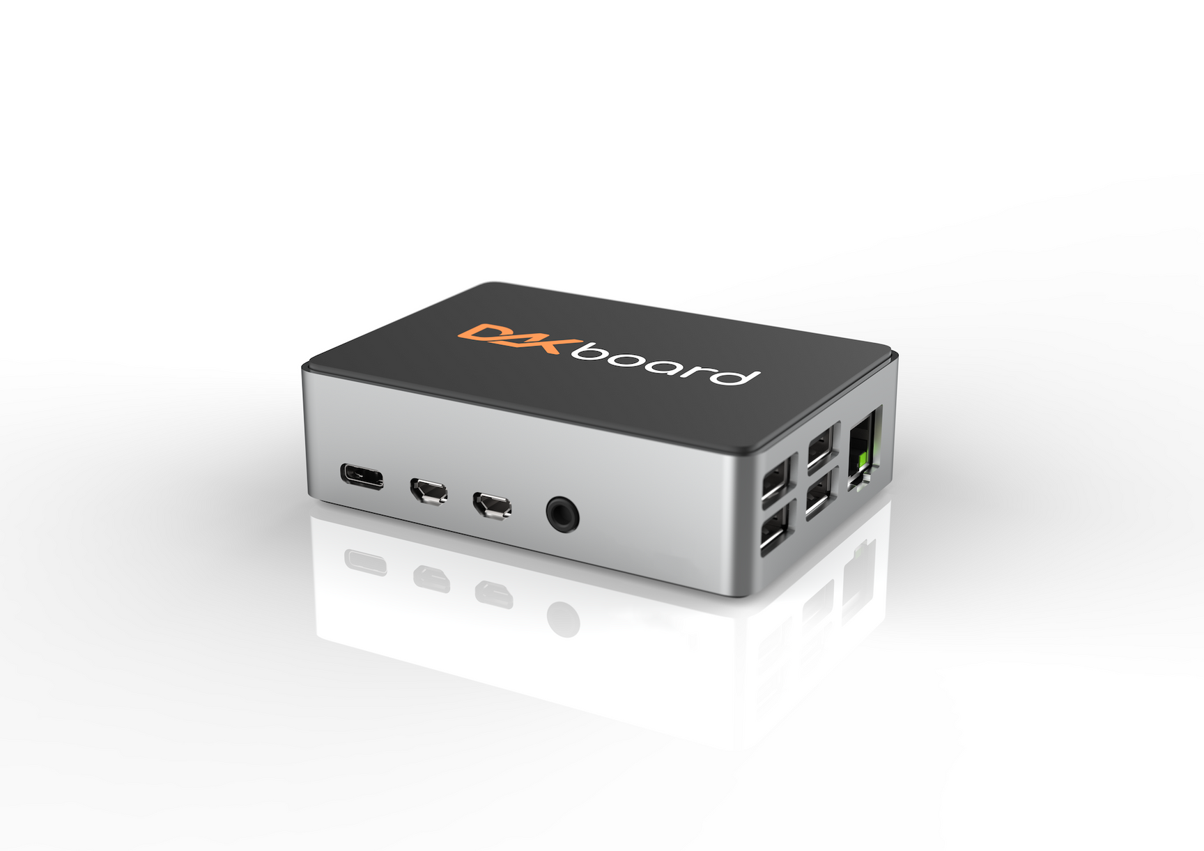 DAKboard CPU – DAKboard, LLC